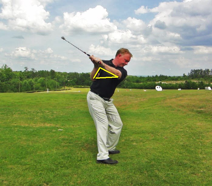 Triangulate Your Swing - Augusta Golf Instruction